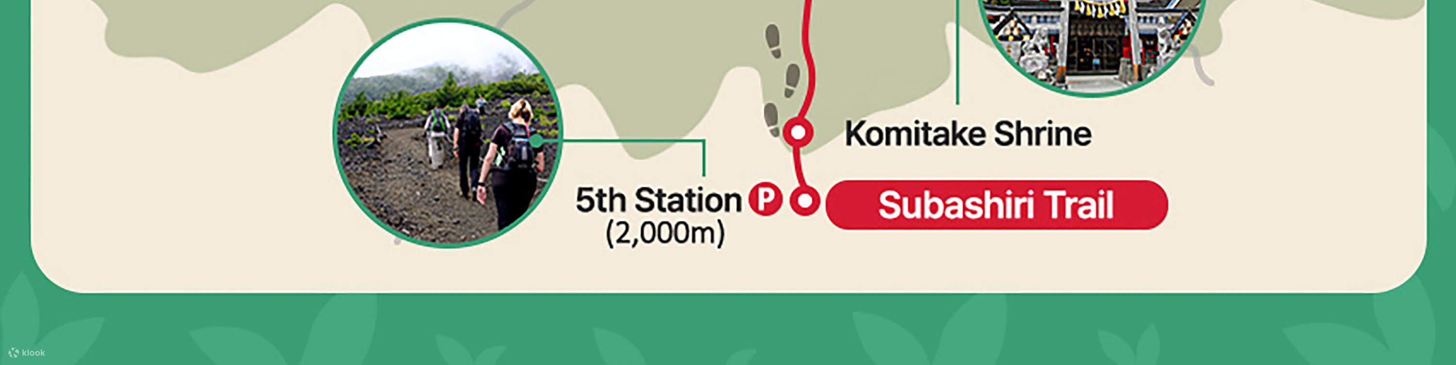 Mt. Fuji Hiking One-Day Tour: 5th to 7th Station from Shinjuku - Klook